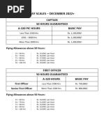 A320 FCOM/FCTM Updates Nov 2024 | PDF | Aviation | Aircraft