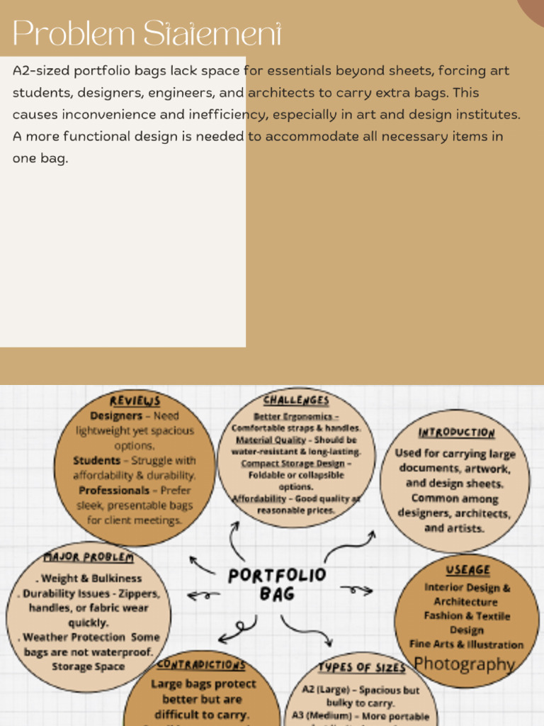 Problem Statement | PDF