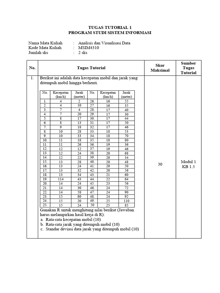 Jawaban Tugas 1 Analisis Dan Visualisasi Data | PDF