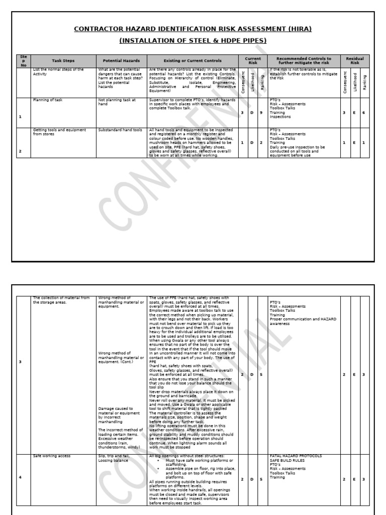 HDPE Pipe Installation Risk Assessment | PDF | Occupational Safety And ...
