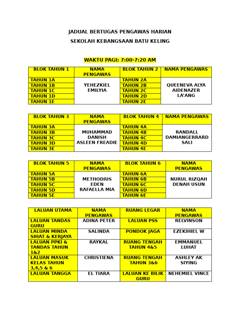 Jadual Bertugas Pengawas Harian Pagi | PDF