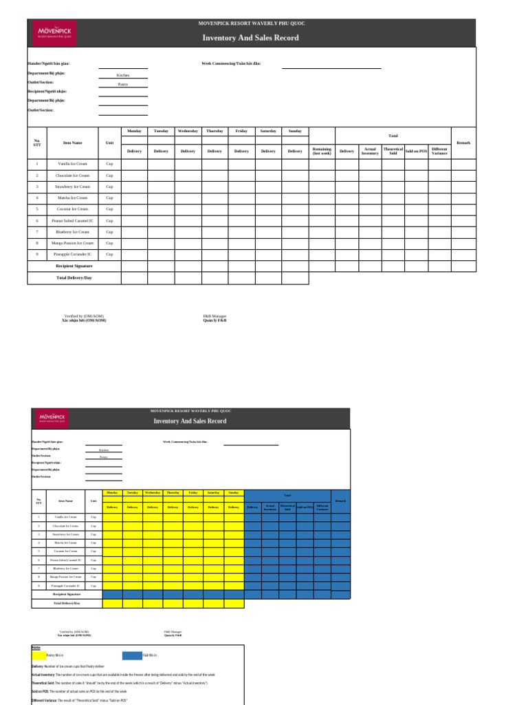 Ice Cream Pastry and FB - Inventory & Sales Record | PDF | Ice Cream ...