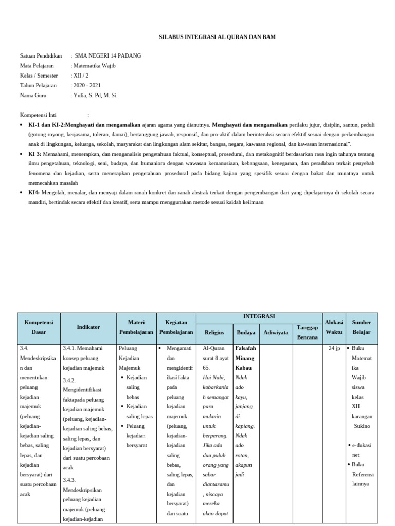 Silabus Lengkap Mat Wajib Kls XII | PDF