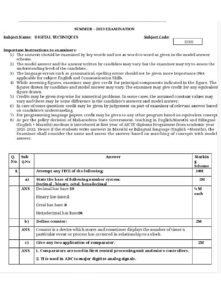 Digital Technique Compressed High | PDF