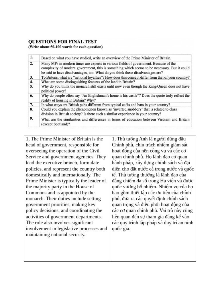 British culture tu luan | PDF