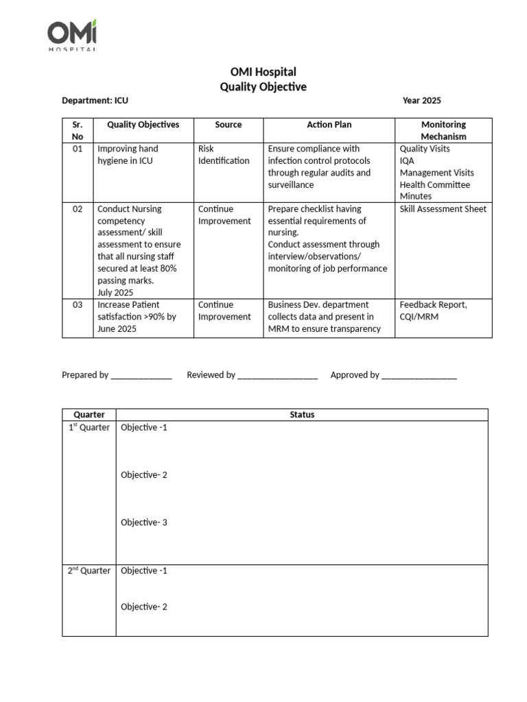 10-Operation Rooms - Objective 2025 | PDF