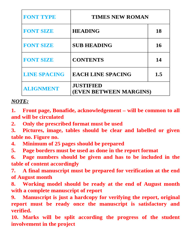 Format For Font | PDF