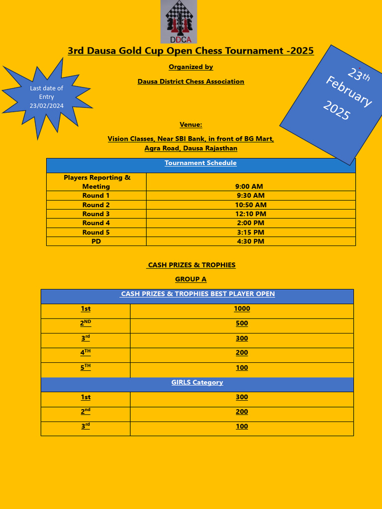 Dausa Gold Cup Chess Tournament 2025 | PDF | Individual Sports | Sports
