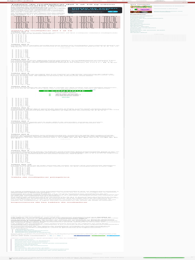 Tablas De Multiplicar Del 1 Al 10 Y Cómo Memorizarlas Rápido