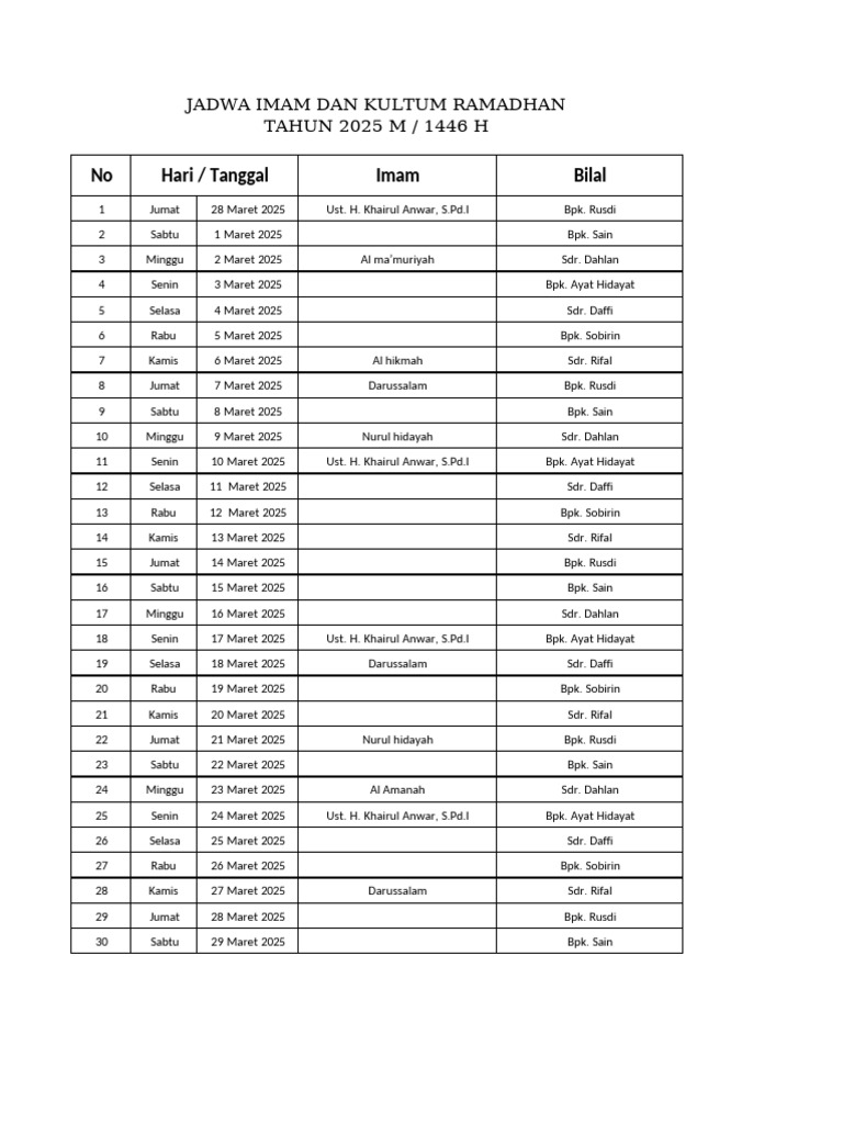 Jadwal Imam Tarawih Al-Jahriyah | PDF
