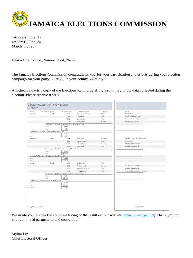 Candidate Letter Source File | PDF
