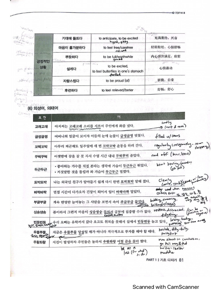 Topik 2 Reading | PDF