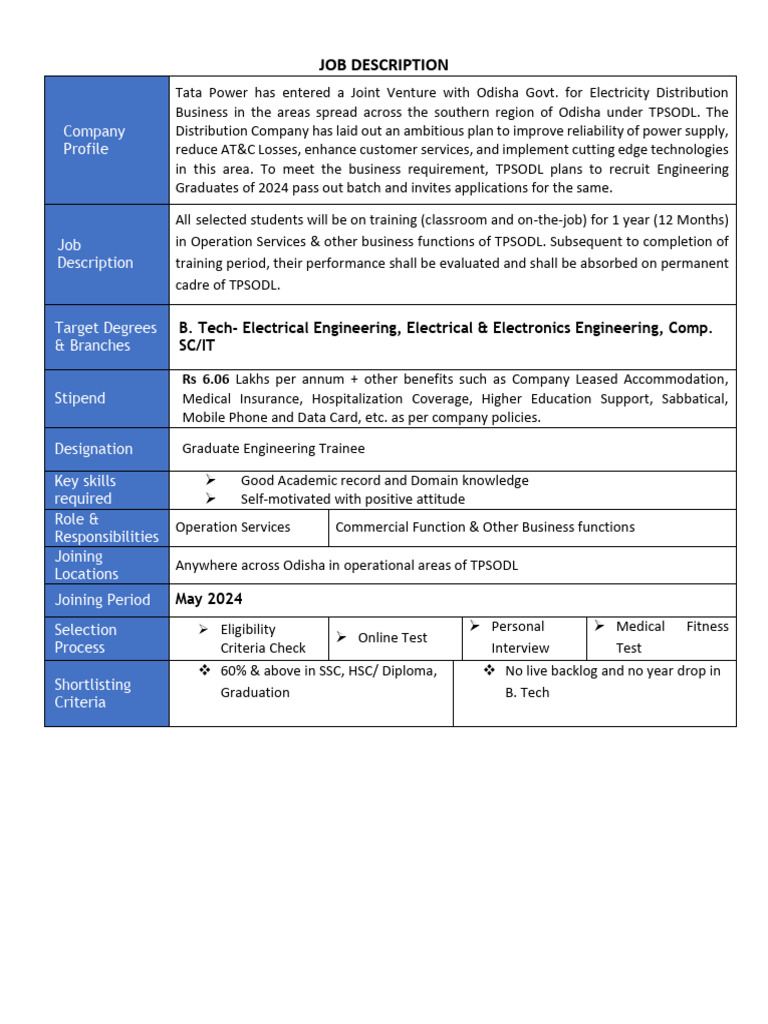 Job Description - GET | PDF