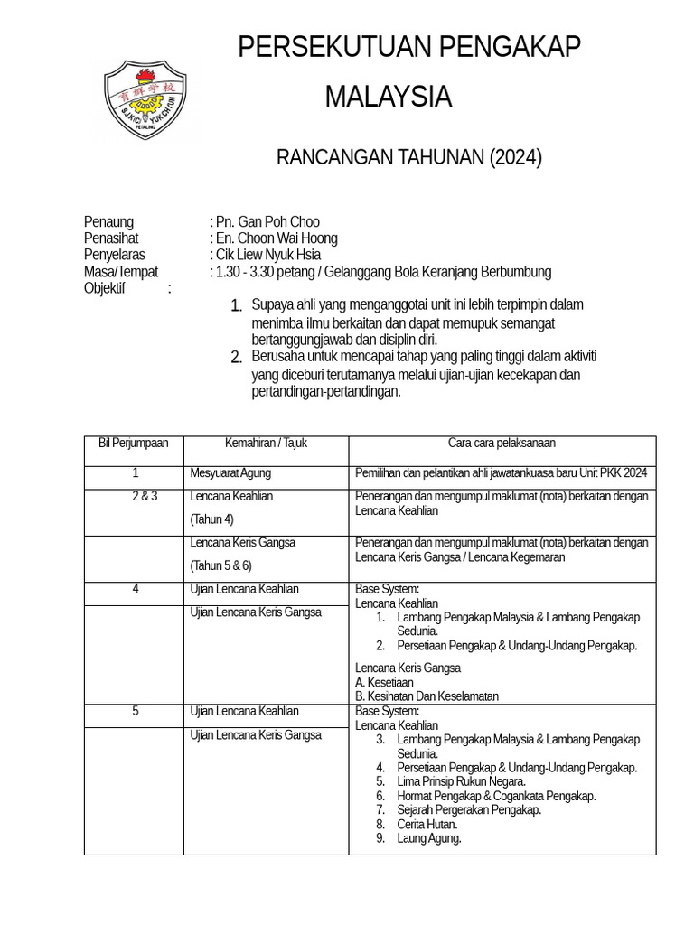 Rancangan Tahunan Pengakap 2024 | PDF