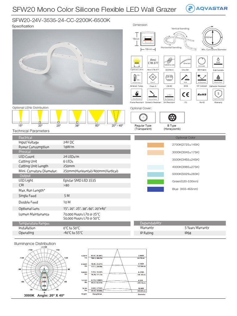 LED Wall Glazer - Single Colour | PDF | Light | Electrical Components