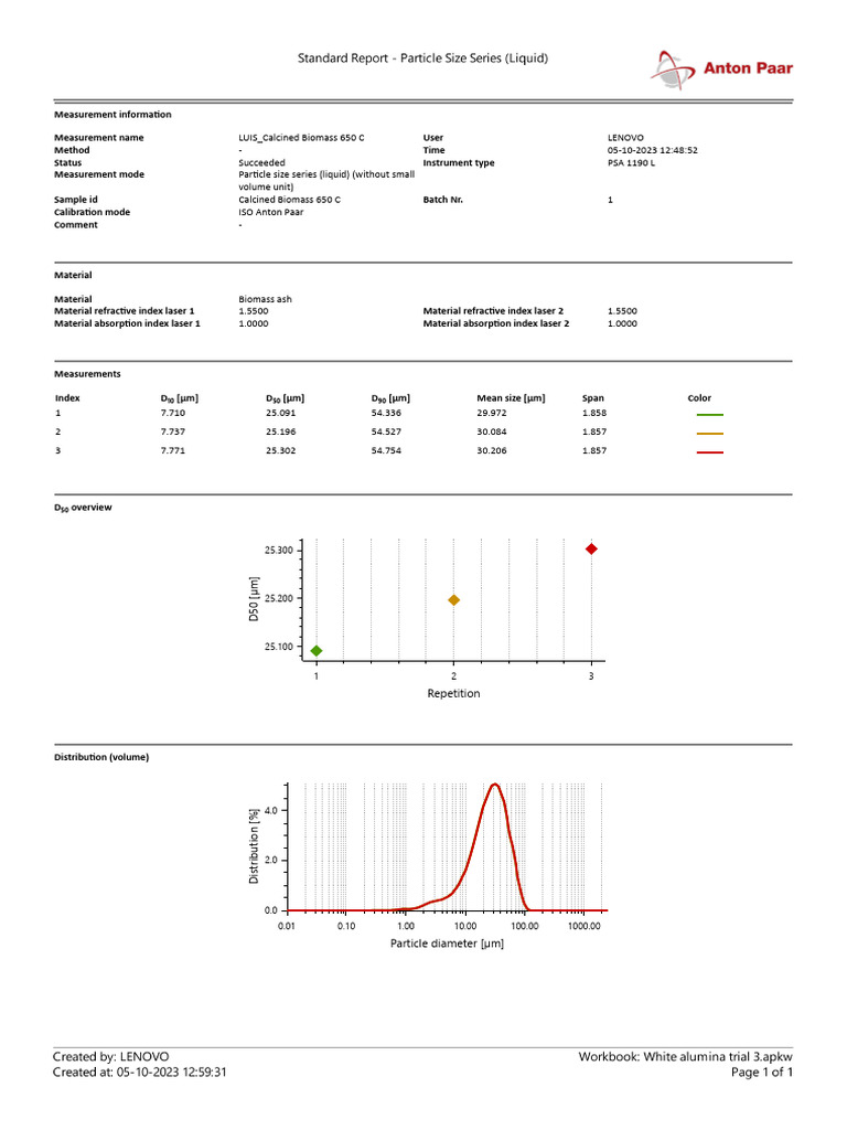 Calcined Biomass Ash 650 C - Average | PDF | Atomic | Physical Phenomena