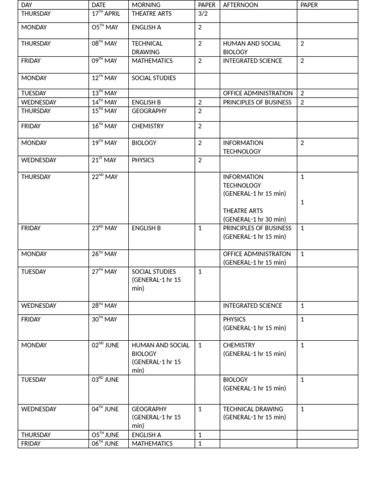 Csec Timetable (Incomplete) | PDF