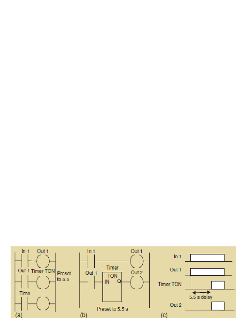 Motor Sequence Timer and Counter Guide | PDF