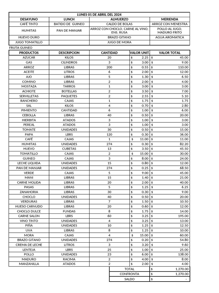 Rancho Basali Abril 2024 | PDF | Cocina | Alimentos