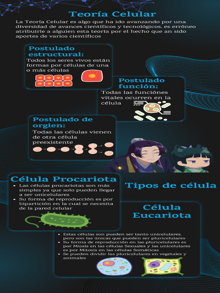 Teoría Celular | PDF