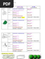 STAAR Geometry Formula Reference Chart | PDF