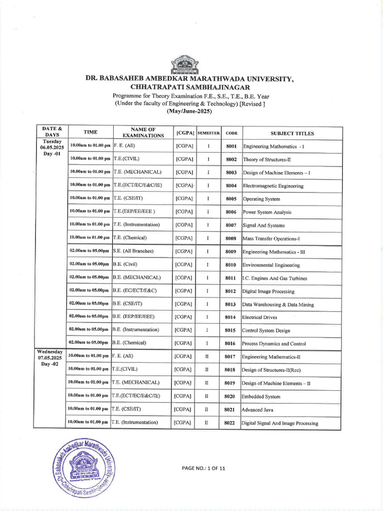 Engineering (FE To BE) Time Table April-2025 | PDF