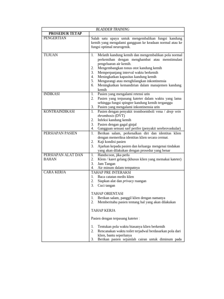 Bladder Training | PDF