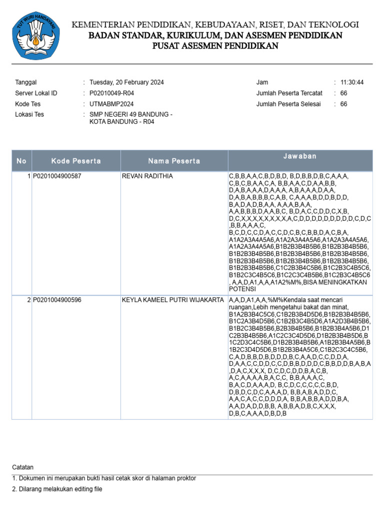 Laporan Amb Lab 4 SMPN 49 | PDF