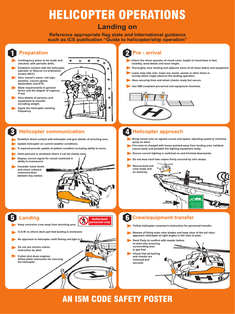 Helicopter Operation Landing On 2 | PDF | Helicopter