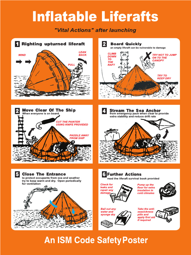 Inflatable Liferafts | PDF