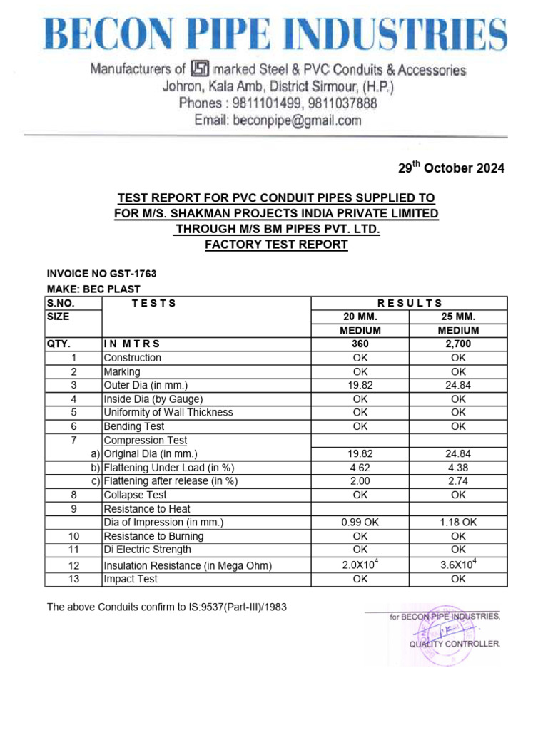 TC-20mm, 25mm PVC Pipe | PDF