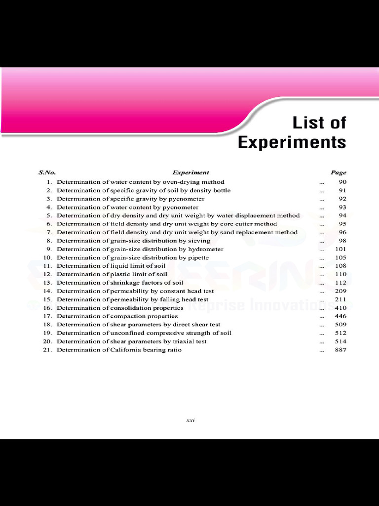 List of Experiment in Geotechnical Eng | PDF