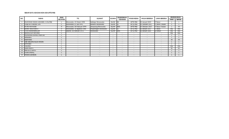 Data Tenaga Teknis UPTD PKB | PDF