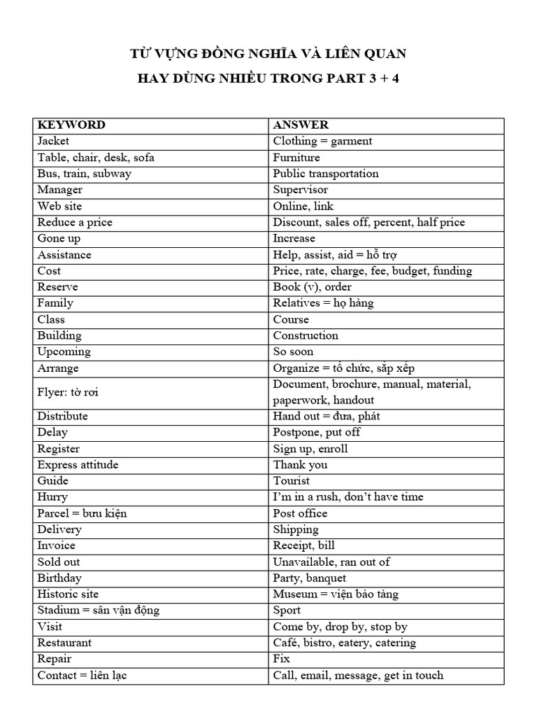 T V NG Đ NG Nghĩa Và Liên Quan B TR Part 3 Và 4 | PDF