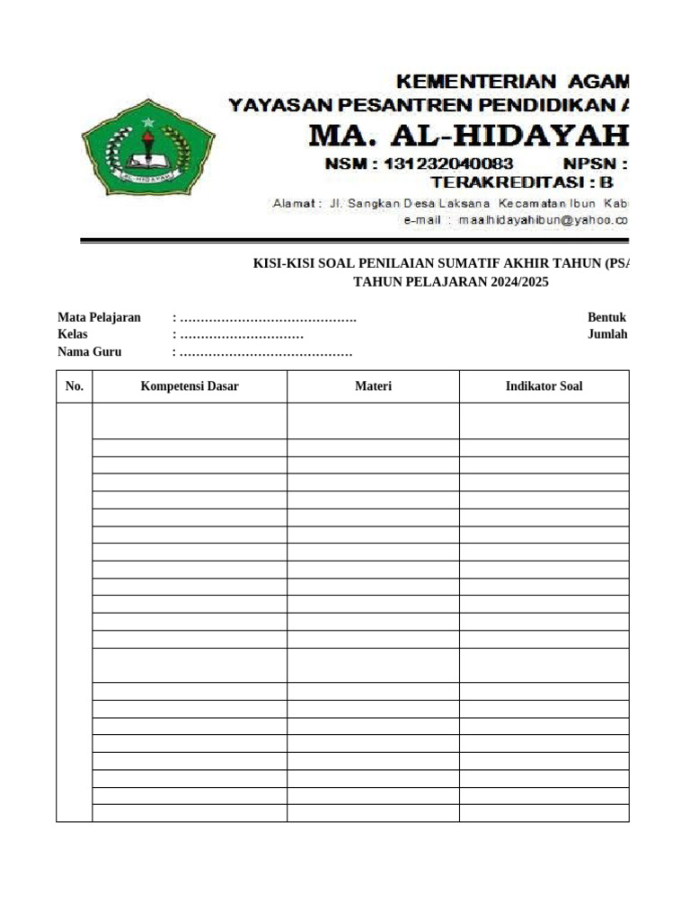 Format Kisi-Kisi Soal Psat 2025 | PDF