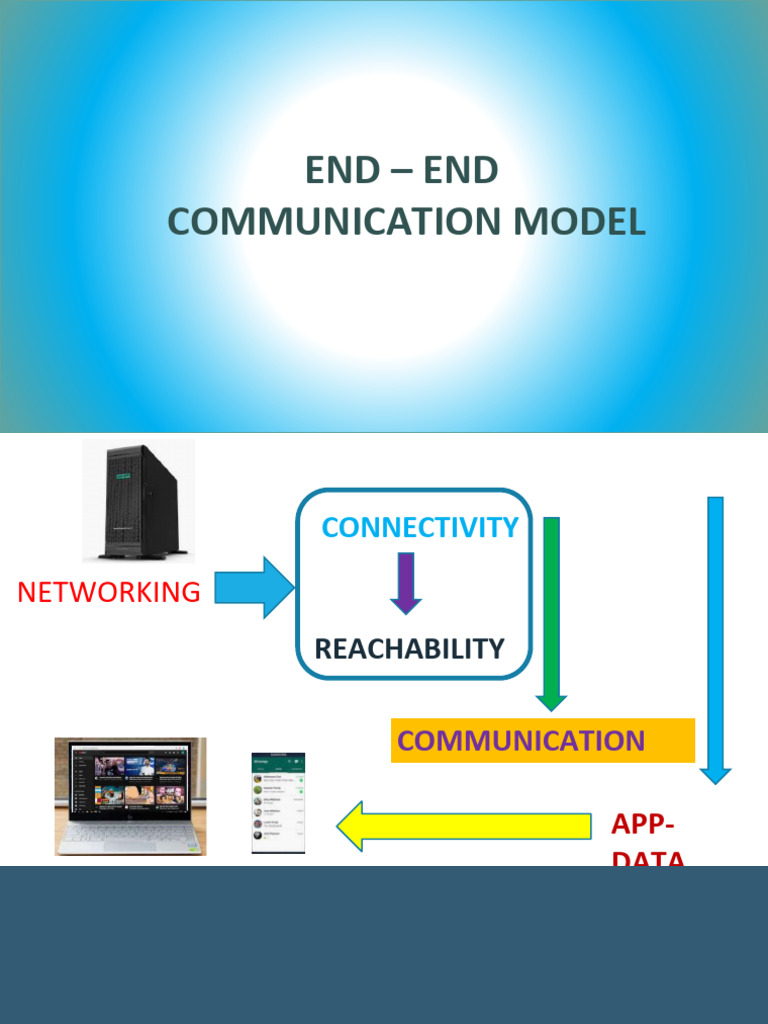 OSI-TCPIP-Communication Model | PDF | Osi Model | Computer Network