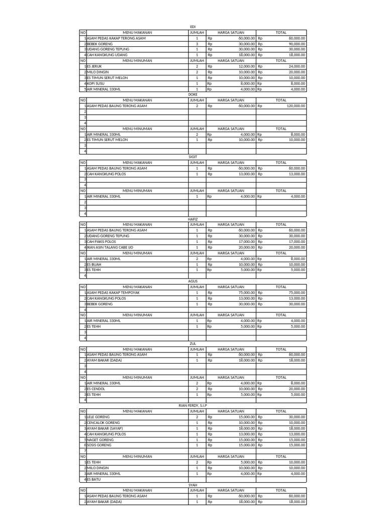 Bukber Ut 2025 | PDF