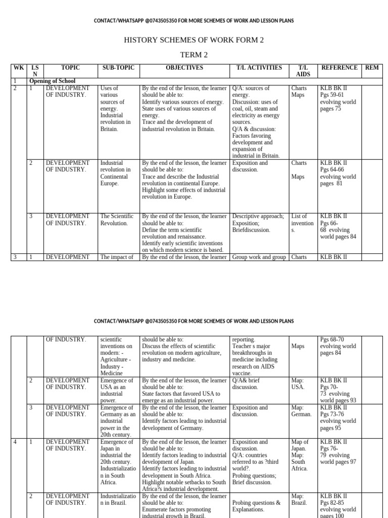 Form 2 Term 2 History Schemes @0743505350 | PDF