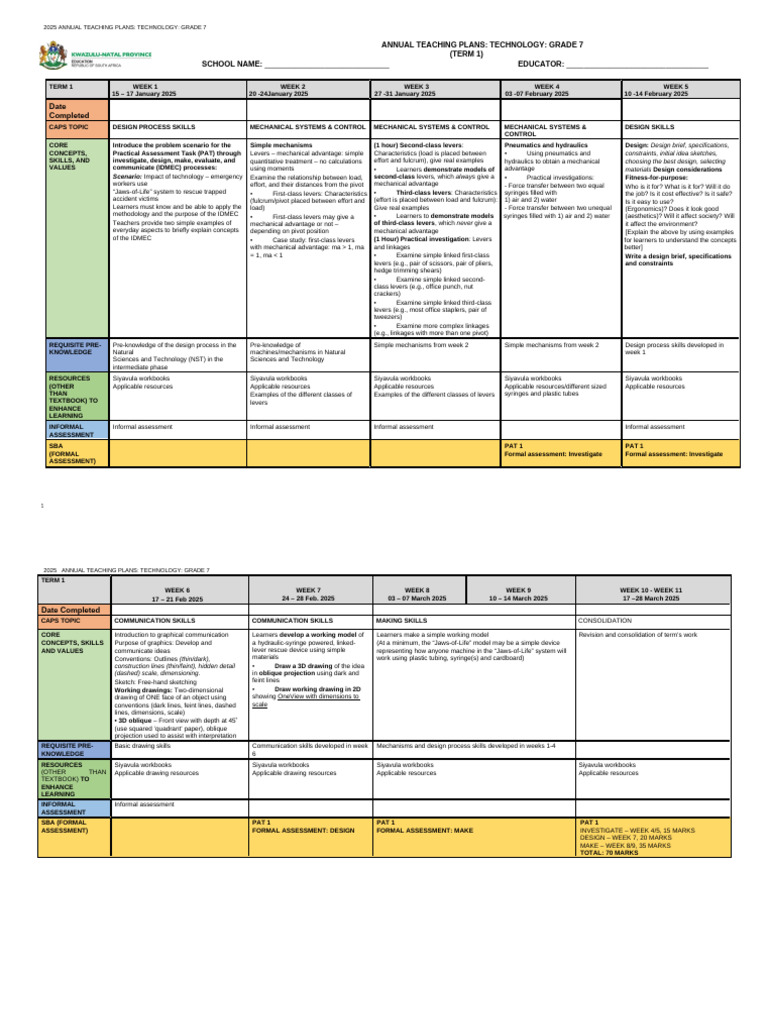 2025 Technology Atp Grade 7 | PDF | Lever | Learning