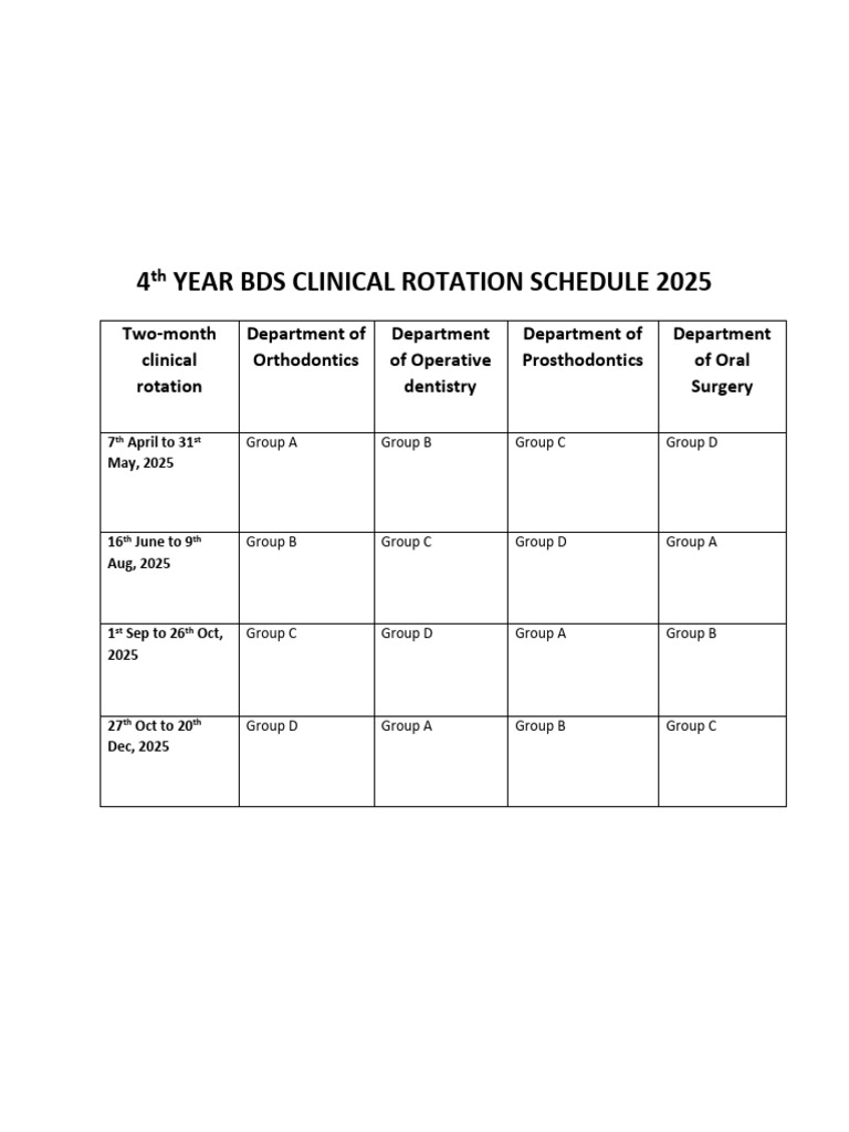 4th Year Group Rotation Schedule 2025-1 | PDF