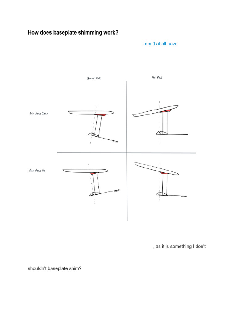 How Does Baseplate Shimming Work | PDF
