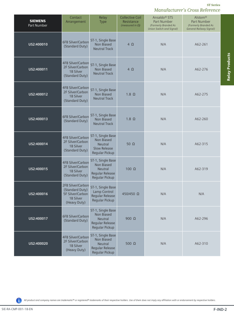 Relay Products Product Brochure en 4 | PDF | Relay | Electronics