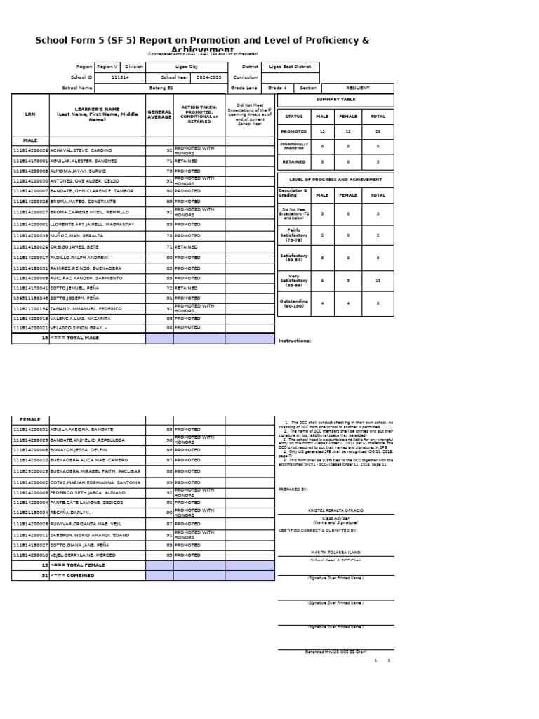 Sf5_2023_grade 4 - Resilient | PDF