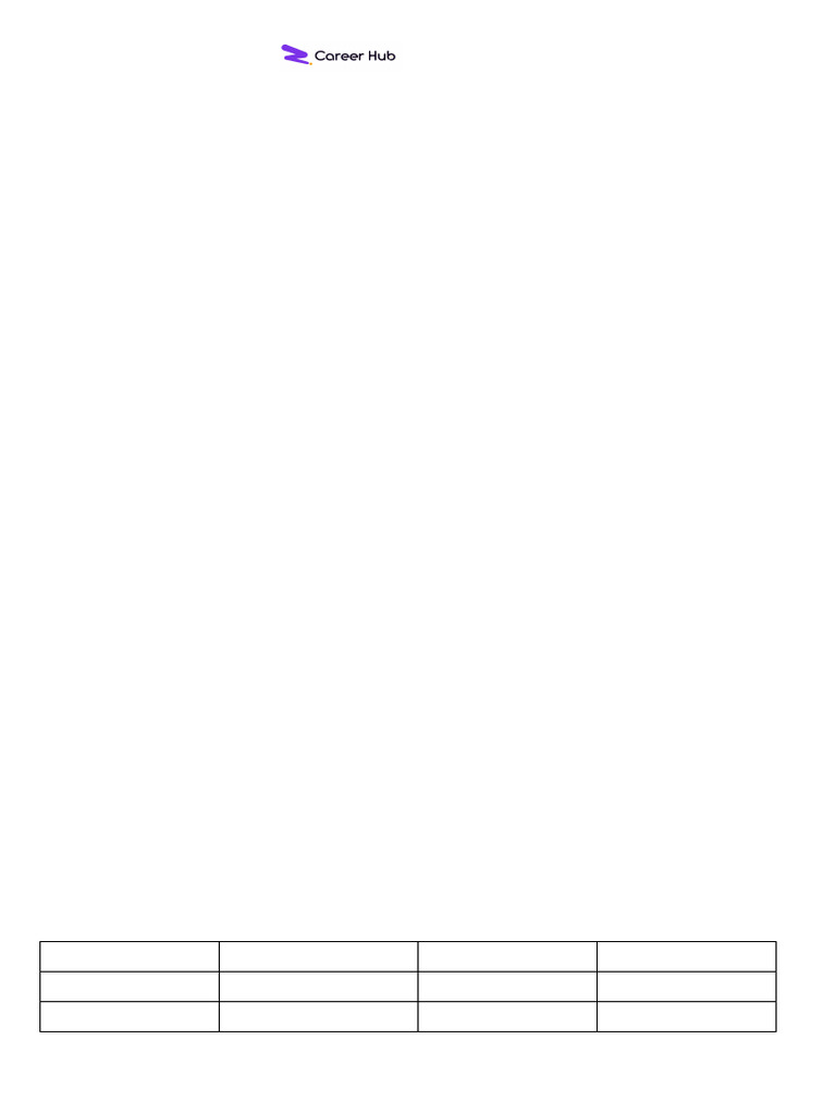 Z Career HUB Job Application Form | PDF
