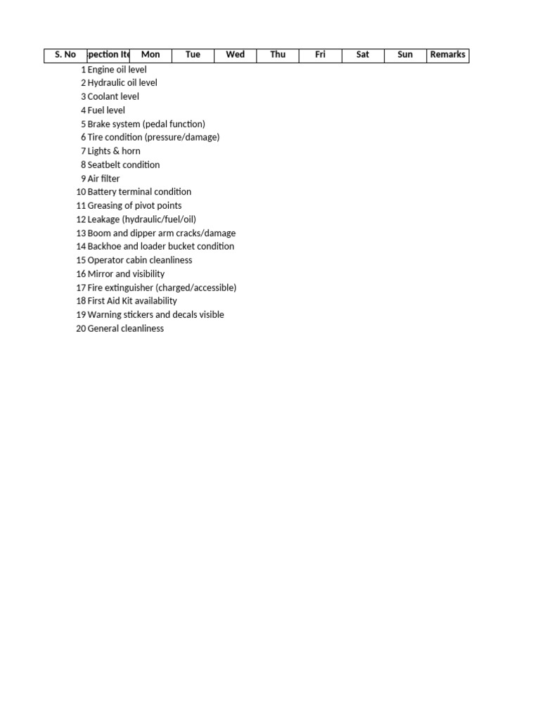 Backhoe Loader Weekly Checklist | PDF