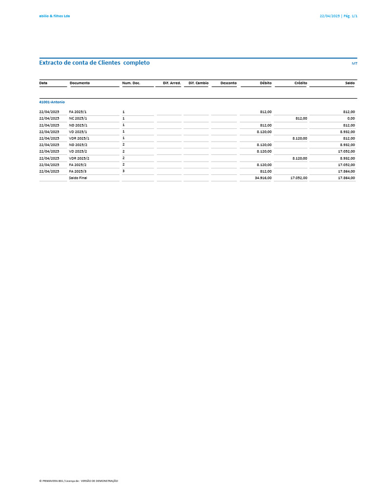 Extrato Da Conta Clientes | PDF
