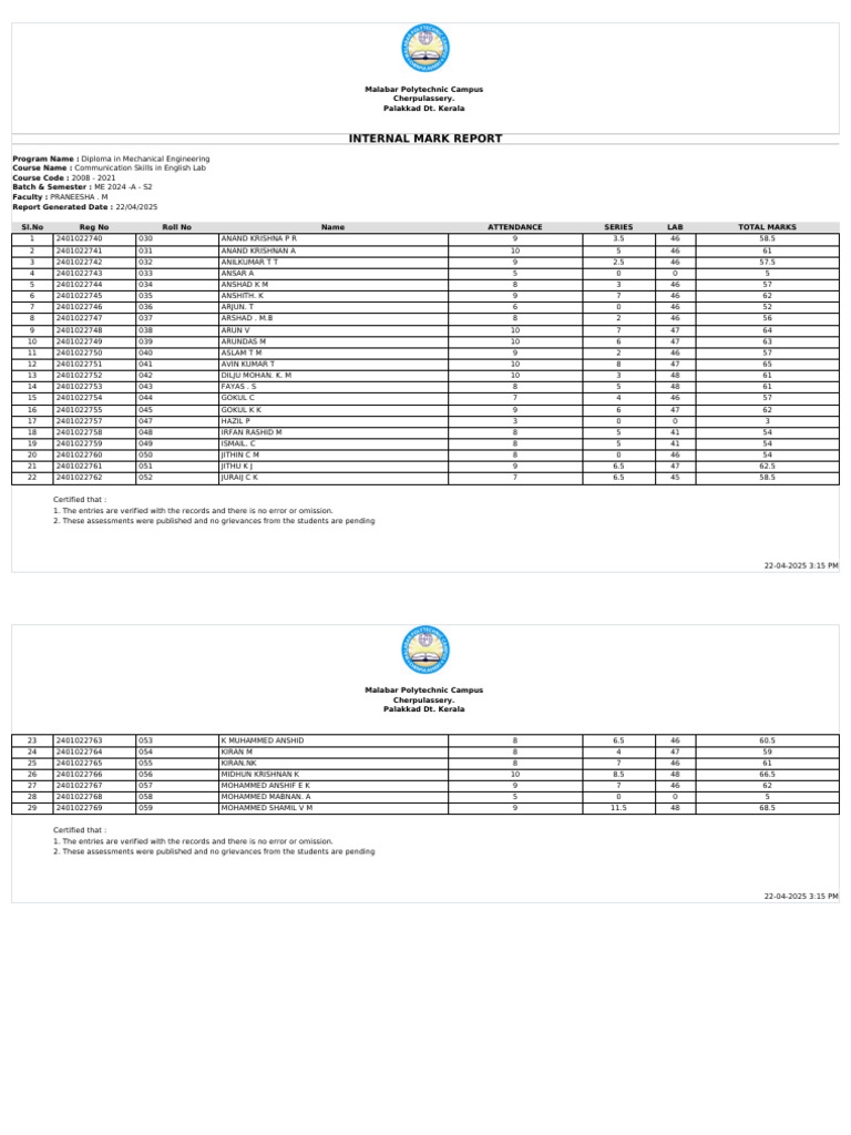 Internal-Assessment-Report (1) - 1 | PDF