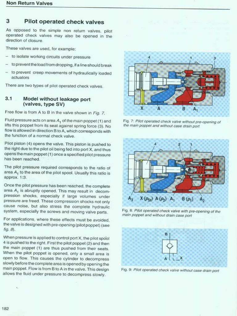 Lang A. - Hydraulic Trainer - Basic Principales Components of Fluid ...