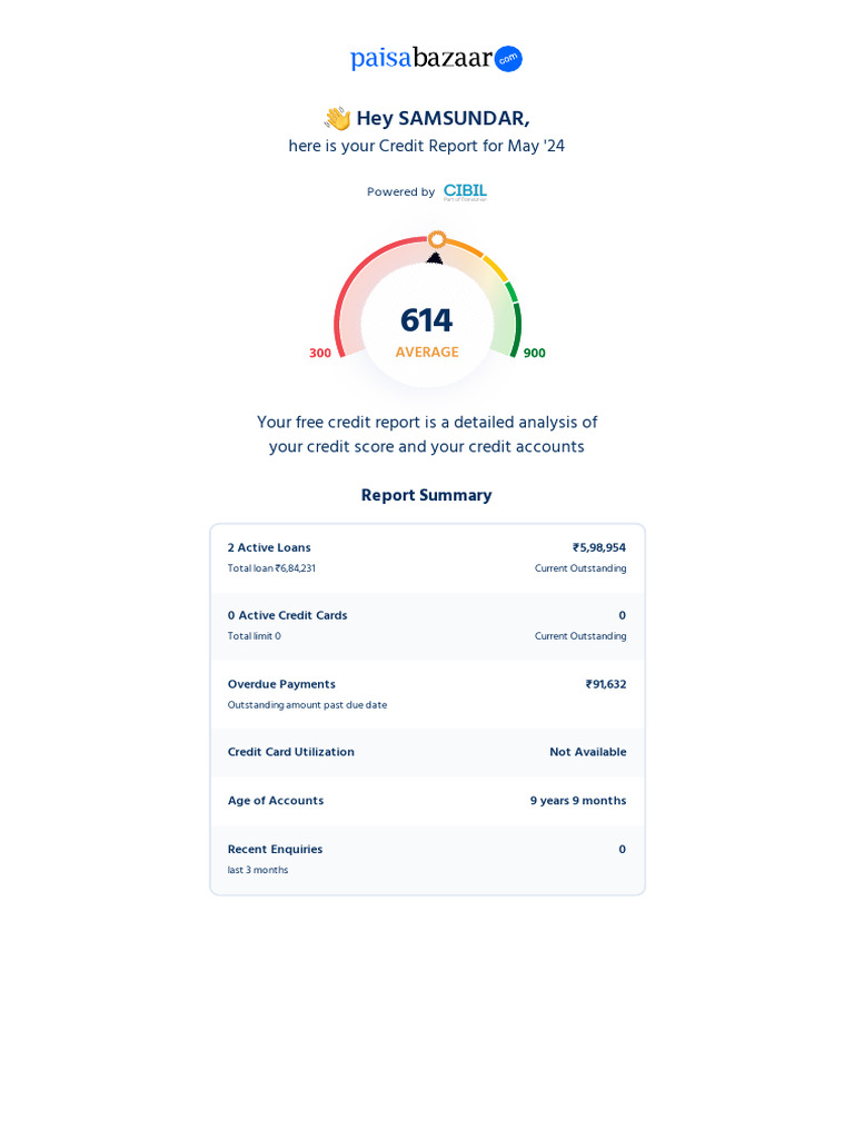 Sam Sundar Cibil | PDF | Credit | Finance & Money Management