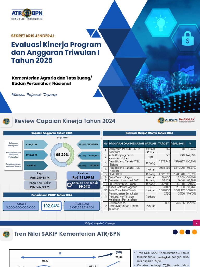 Pengarahan Sekretaris Jenderal - Evaluasi TW 1 2025 v2 | PDF